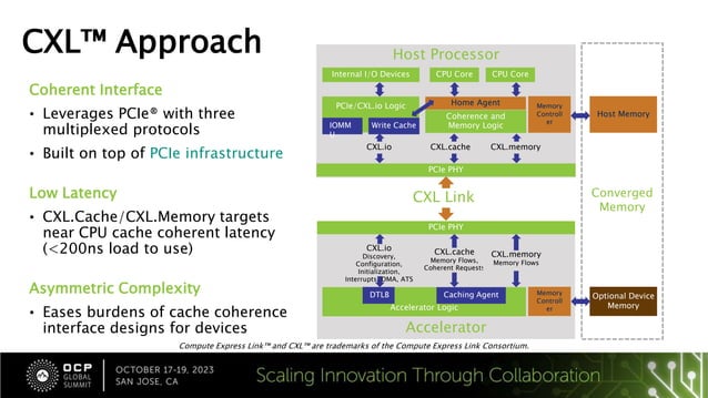 CXL Consortium Update: Advancing Coherent Connectivity | PPTX ...