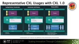 CXL Consortium Update: Advancing Coherent Connectivity | PPTX ...