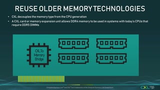 CXL Consortium: CXL and Composable Systems | PPT