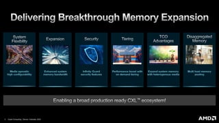 AMD: 4th Generation EPYC CXL Demo | PPT