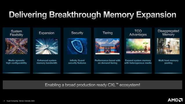 AMD: 4th Generation EPYC CXL Demo | PPT
