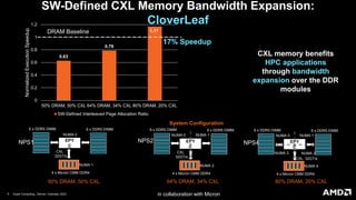 AMD: 4th Generation EPYC CXL Demo | PPT
