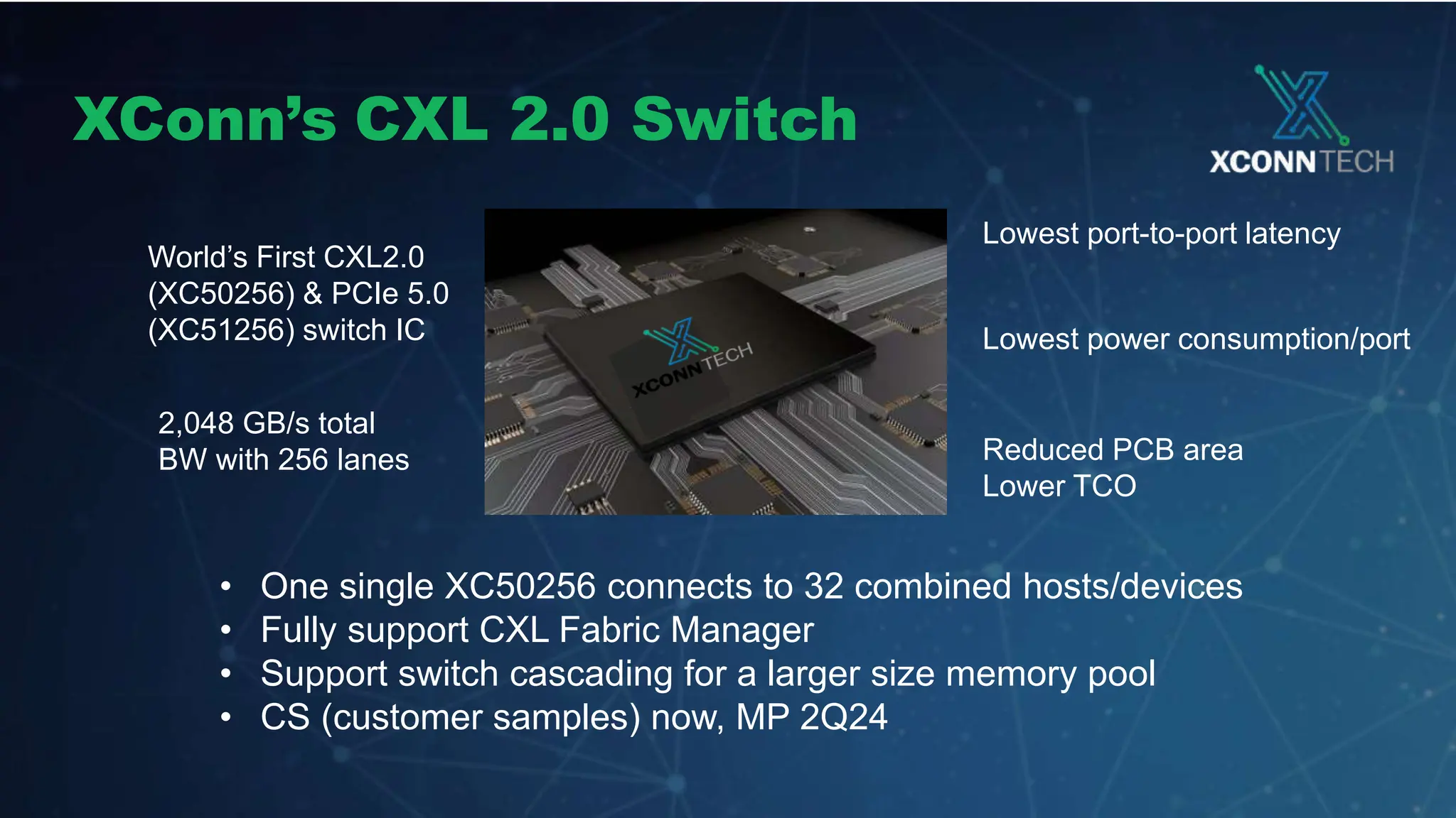 Q1 Memory Fabric Forum: XConn CXL Switches for AI | PPTX