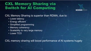Q1 Memory Fabric Forum: XConn CXL Switches for AI | PPTX | Operating Systems | Computer Software ...