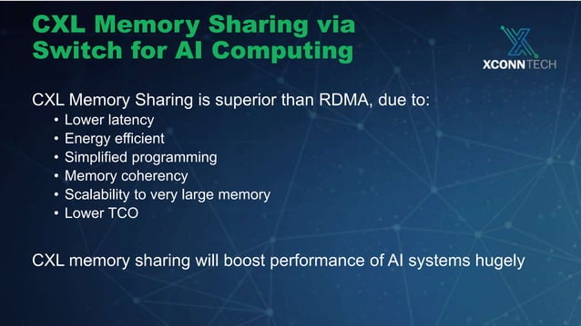 Q1 Memory Fabric Forum: XConn CXL Switches for AI | PPTX | Operating Systems | Computer Software ...