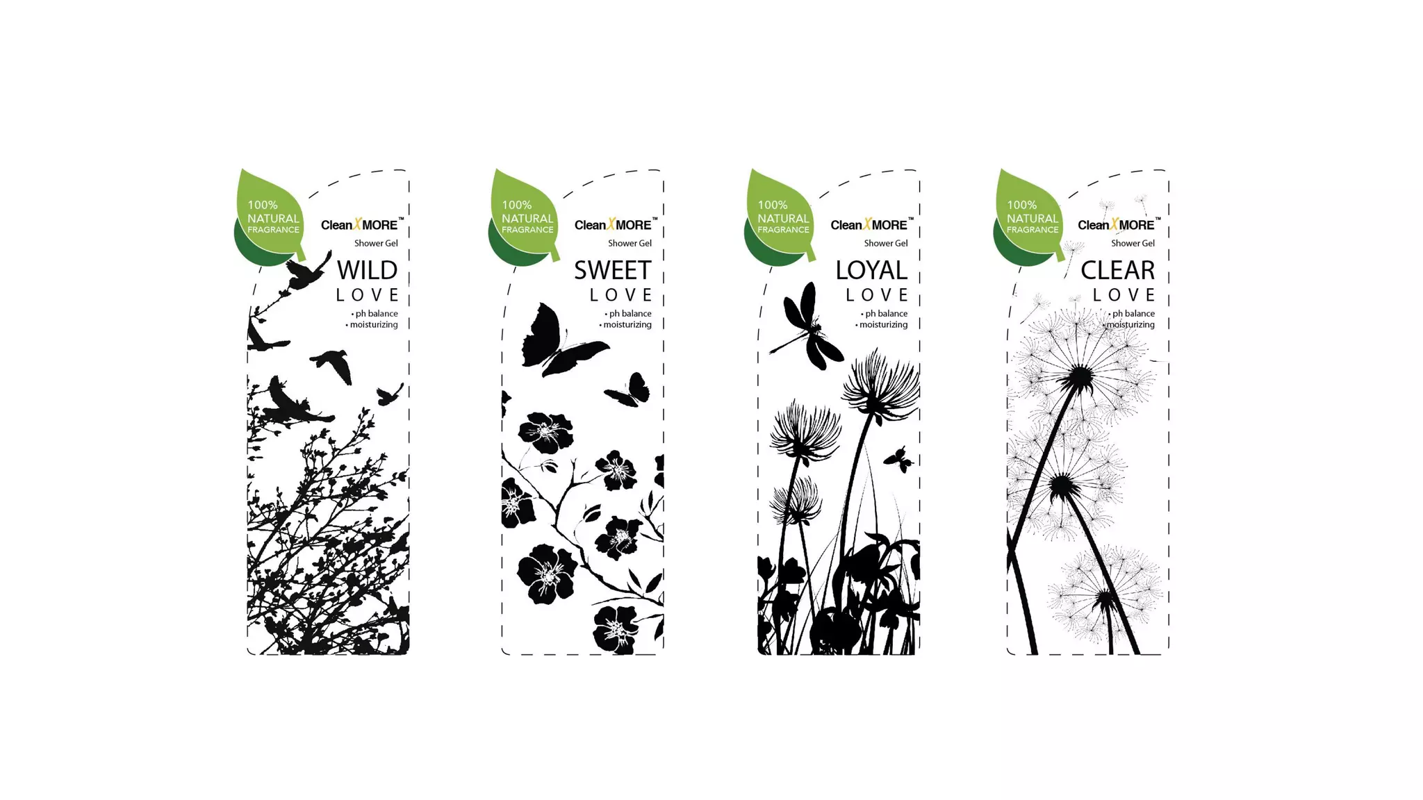 Sample Project Proposal (Personal Use) | PPT