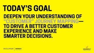 Customer Experience Master Class Sample | PPT