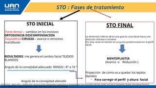 cirugia de mentoplastia bimaxilar.pptx