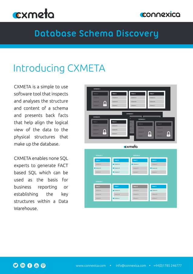 CXMETA Overview | PDF