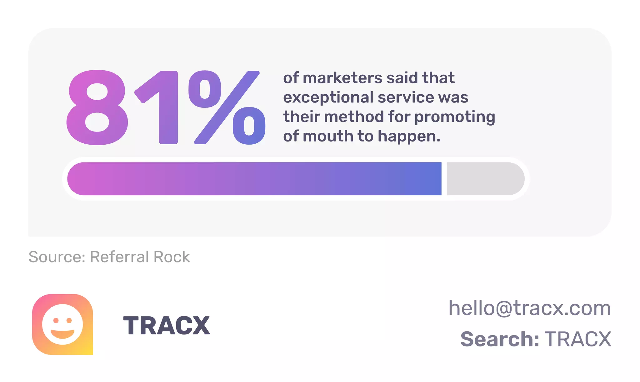 TRACX Customer Satisfaction & Journey Mapping | PDF