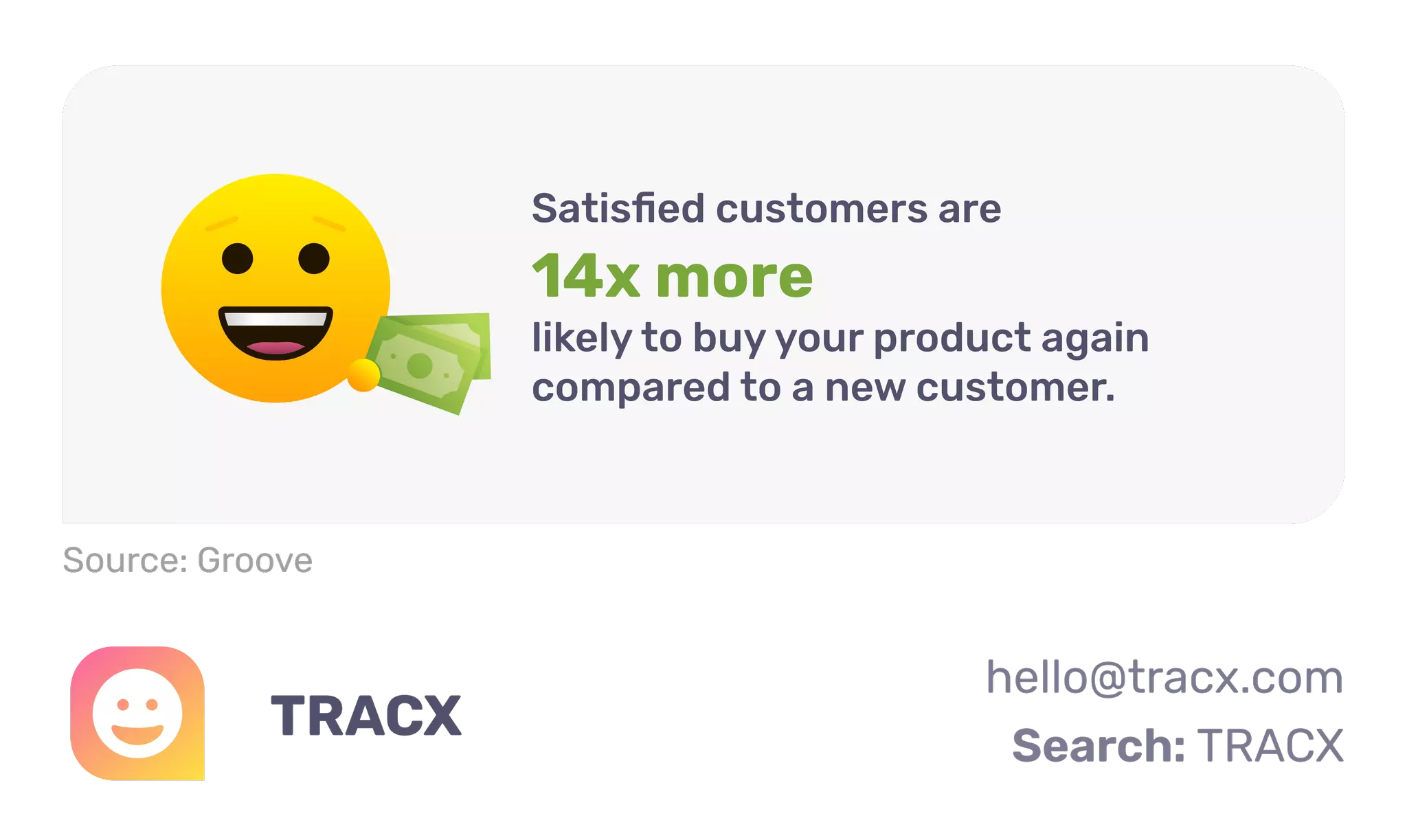 TRACX Customer Satisfaction & Journey Mapping | PDF