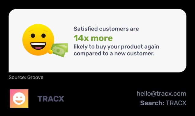 Tracx Customer Satisfaction And Journey Mapping Pdf