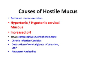 Cervical Mucus presented by Dr. Jyoti Agarwal / Dr. Sharda Jain | PPTX