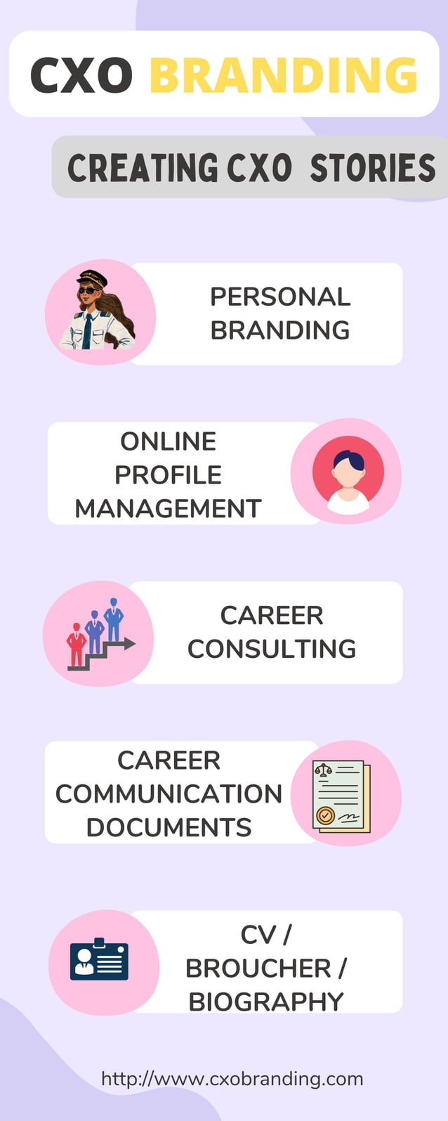 Cxo Branding.pdf