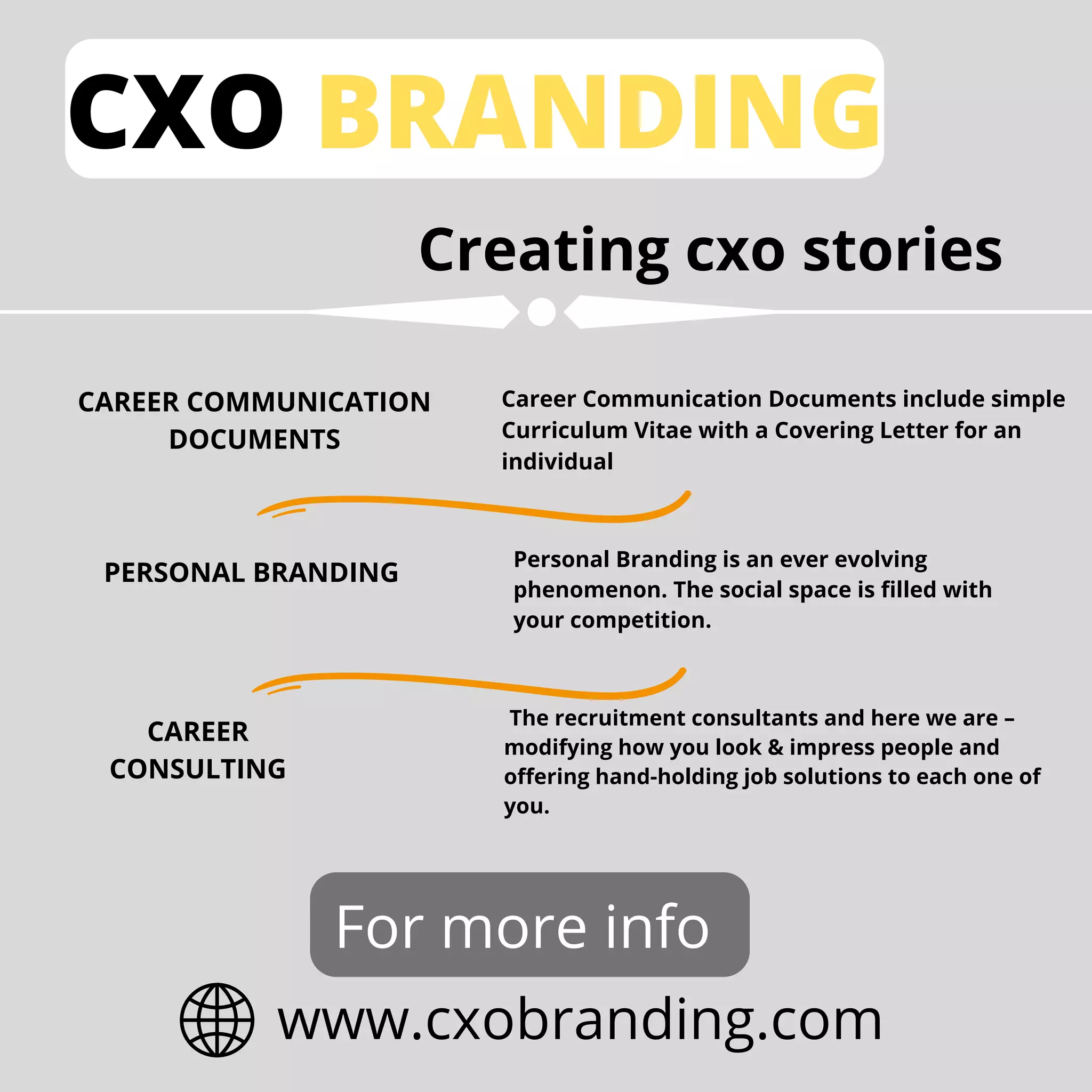 Cxo Branding21.pdf