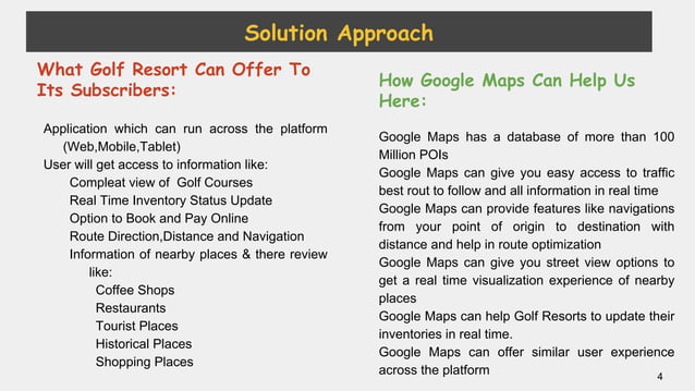 Google Maps API use case for travel industry --- shubham jha | PPT