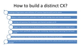 CX over CS - Are you ready? | PPTX