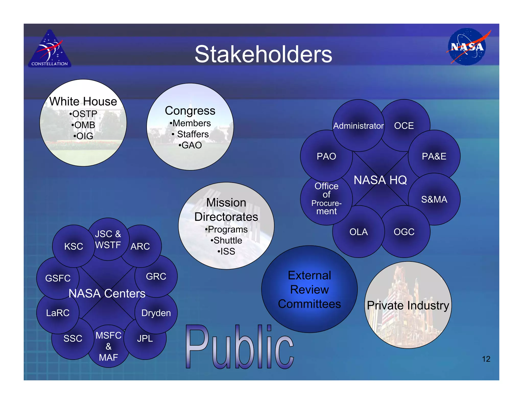 Cx p plan-panel | PPT