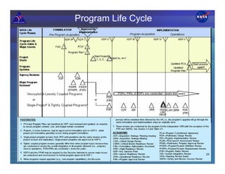 Cx p plan-panel | PPT