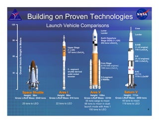 Cx p plan-panel | PPT