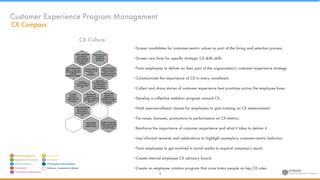New Approach to Customer Experience Management | PPT