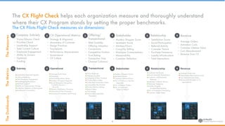 New Approach to Customer Experience Management | PDF | Aviation ...