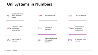 CX Powered by Uni Systems | PPT