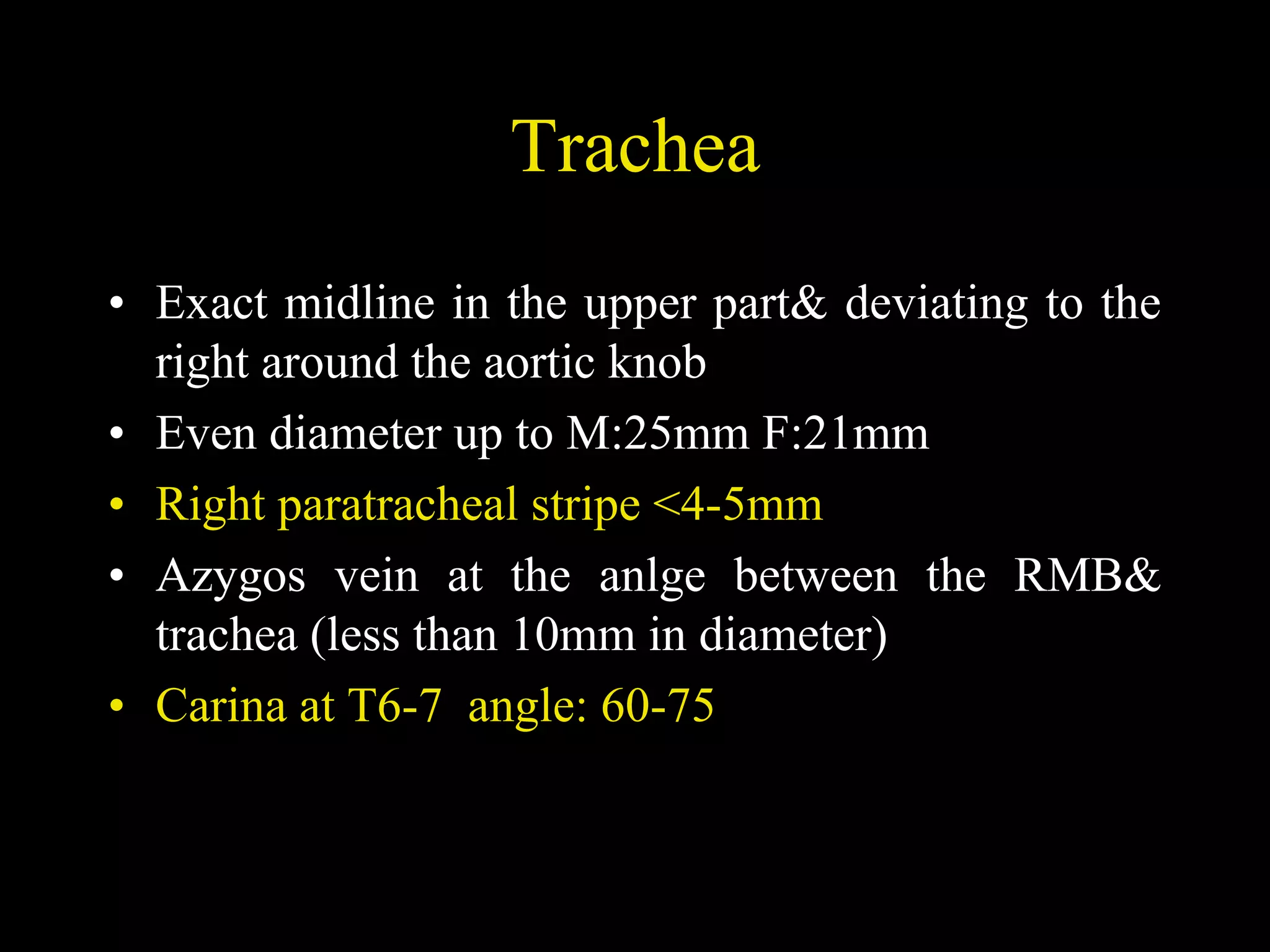 Cxr revised 24 11-91 | PPTX