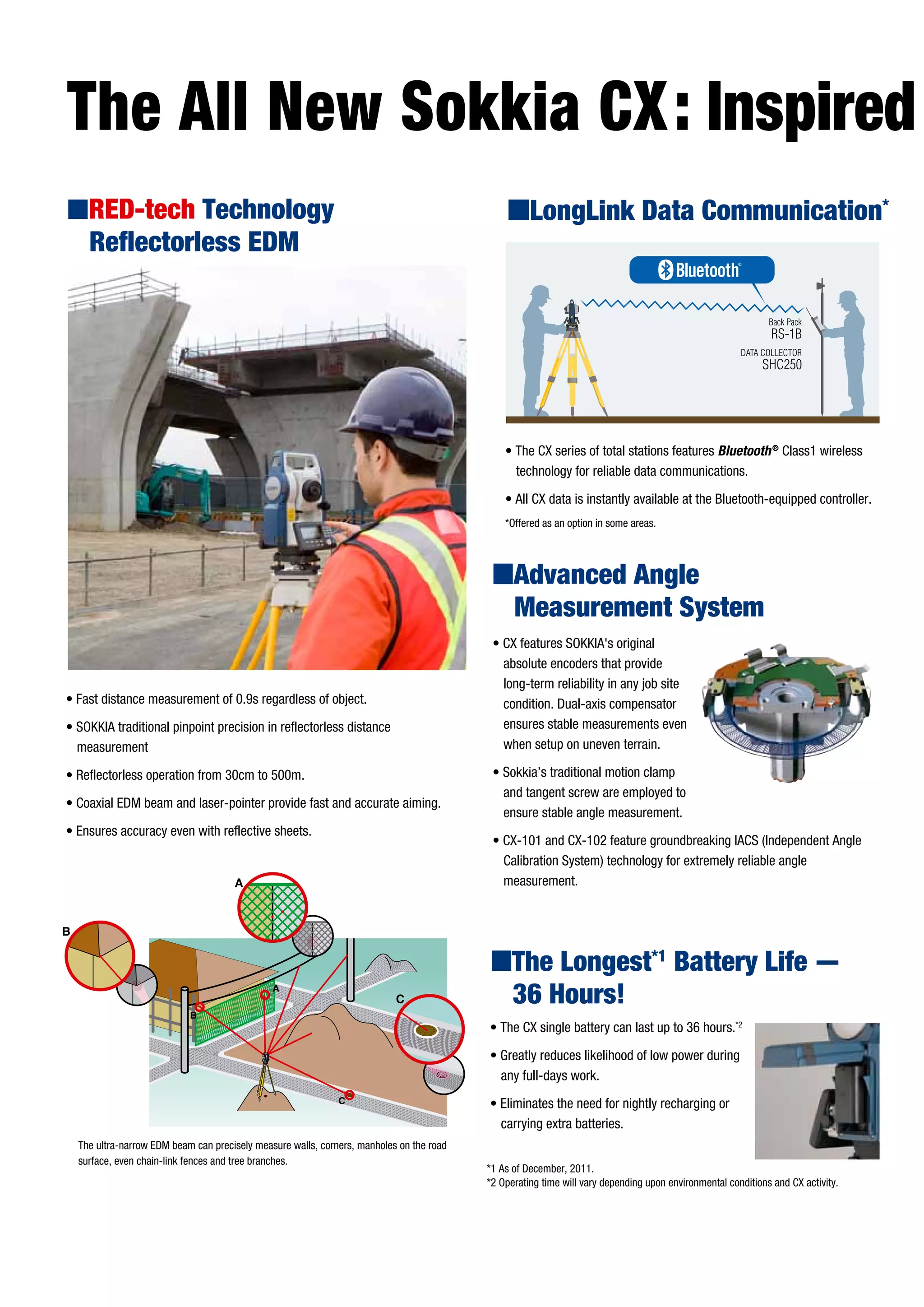 TOTAL STATION SOKKIA CX 105. 103. 102 - 021.95918297 | PDF