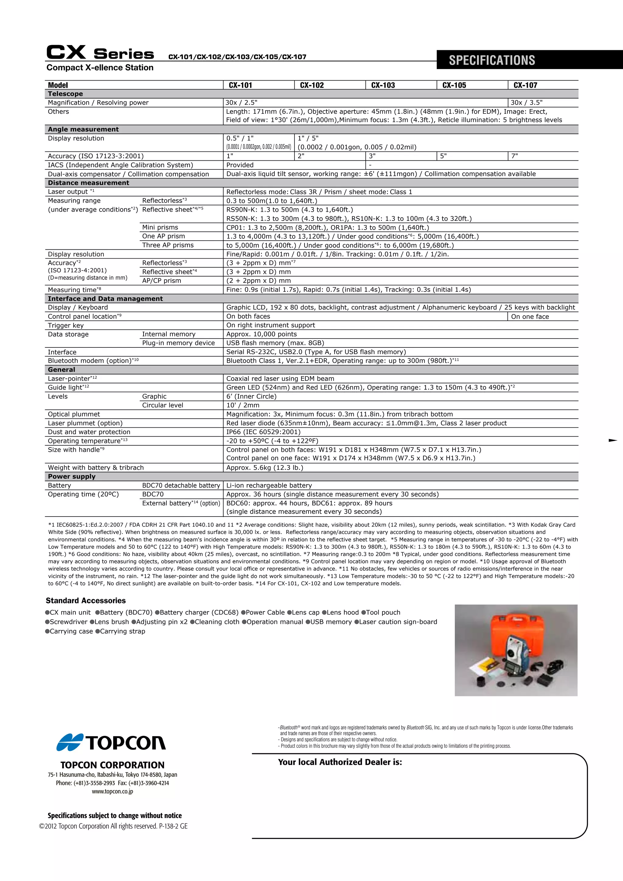 TOTAL STATION SOKKIA CX 105. 103. 102 - 021.95918297 | PDF