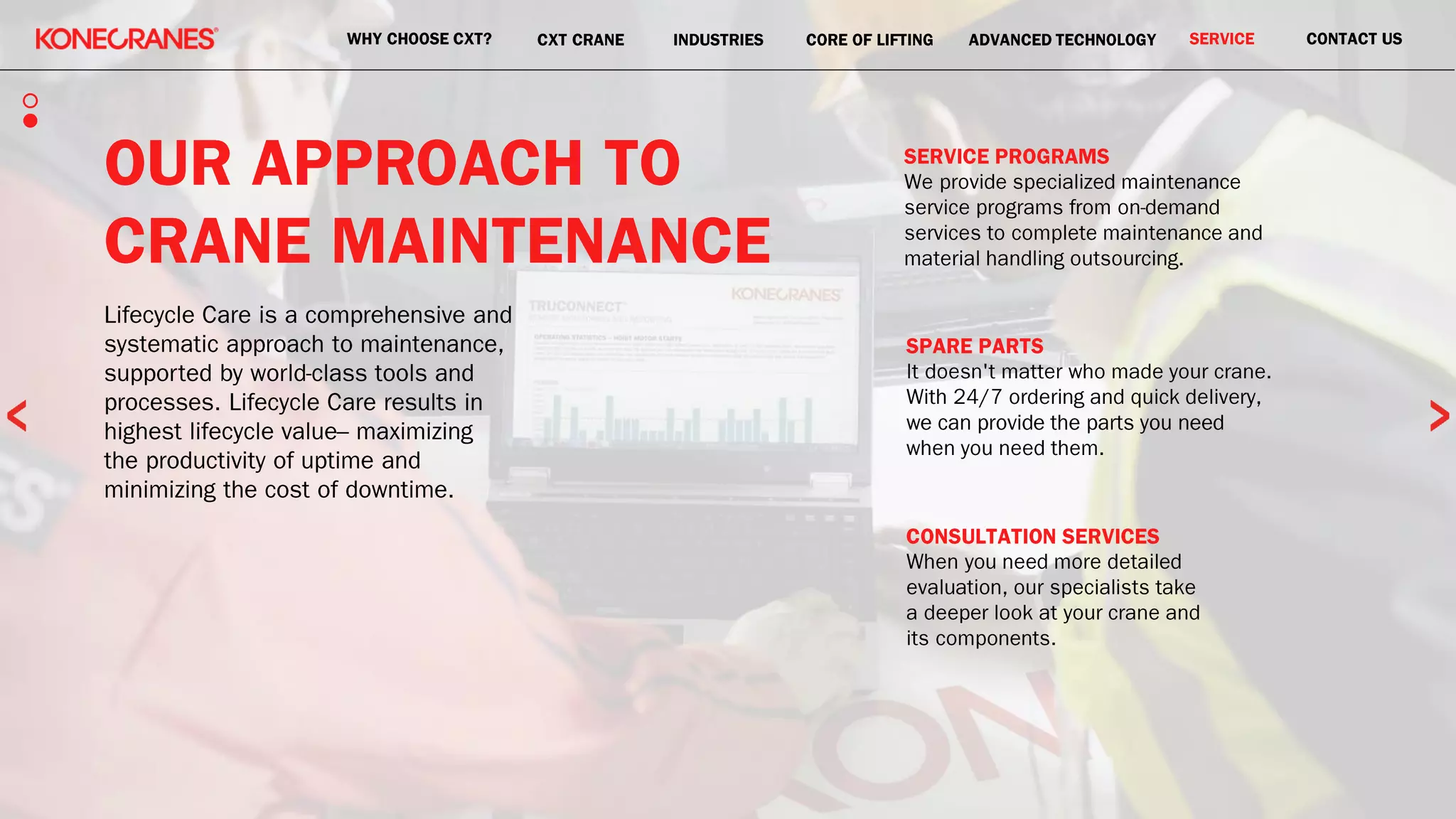 Konecranes CXT Wire Rope Hoist Cranes | PDF