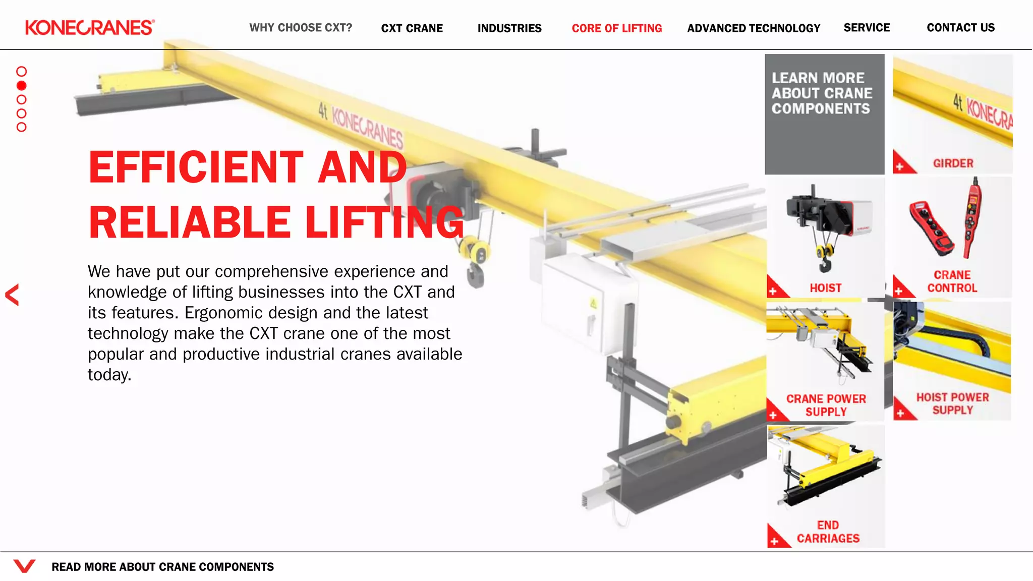 Konecranes CXT Wire Rope Hoist Cranes | PDF