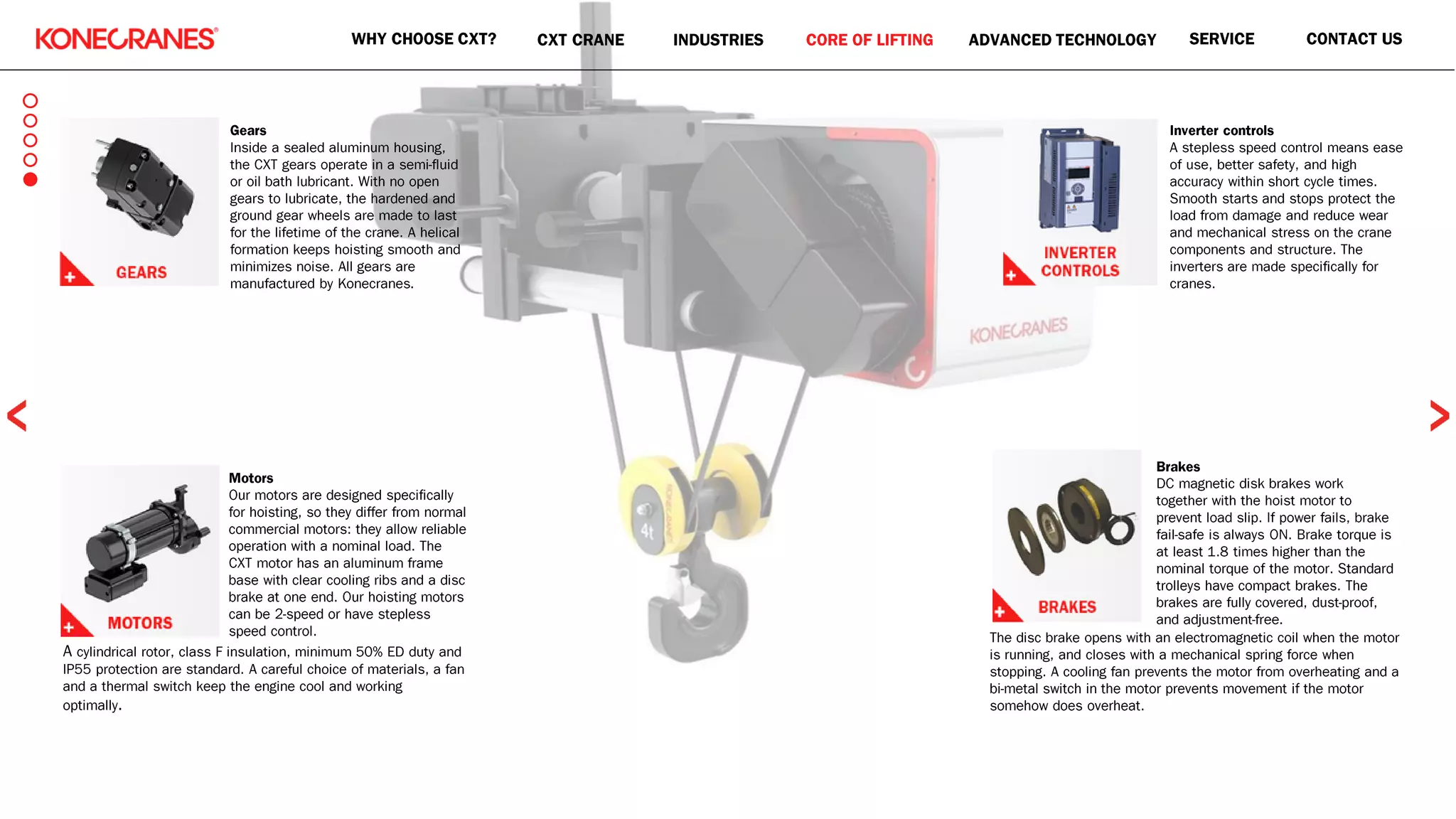 Konecranes CXT Wire Rope Hoist Cranes | PDF