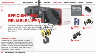 Konecranes CXT Wire Rope Hoist Cranes | PDF