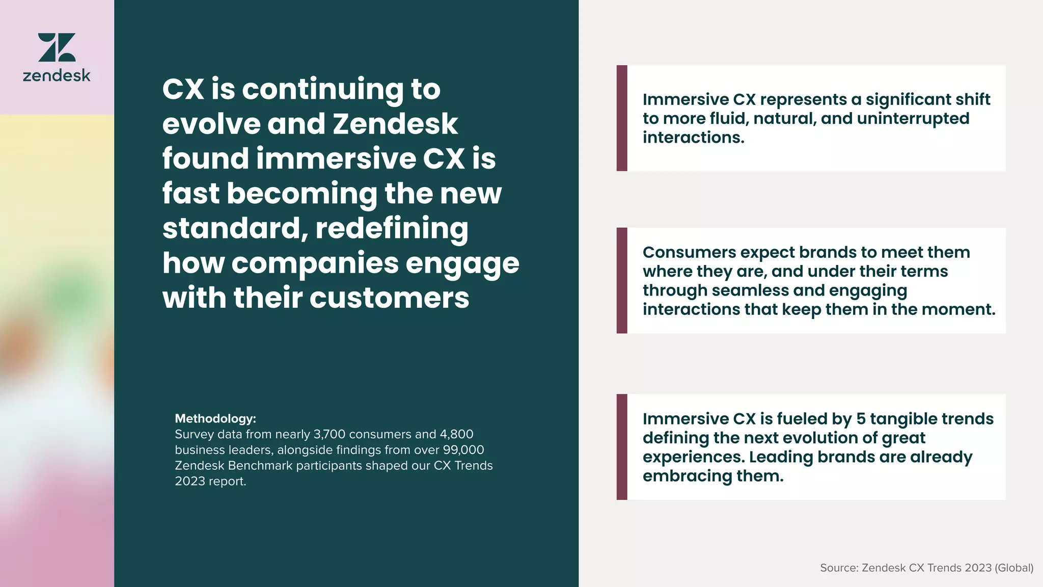 CX Trends 2023 - Discussion guide slides | PPT