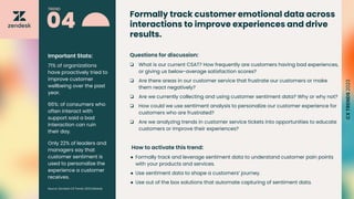 CX Trends 2023 - Discussion guide slides | PPT