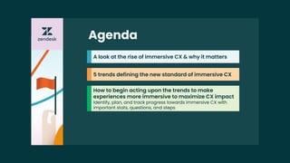 CX Trends 2023 - Discussion guide slides | PPT