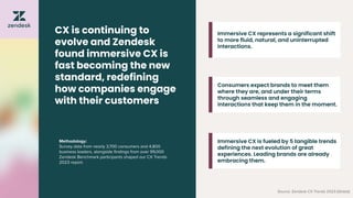 CX Trends 2023 - Discussion guide slides | PPT