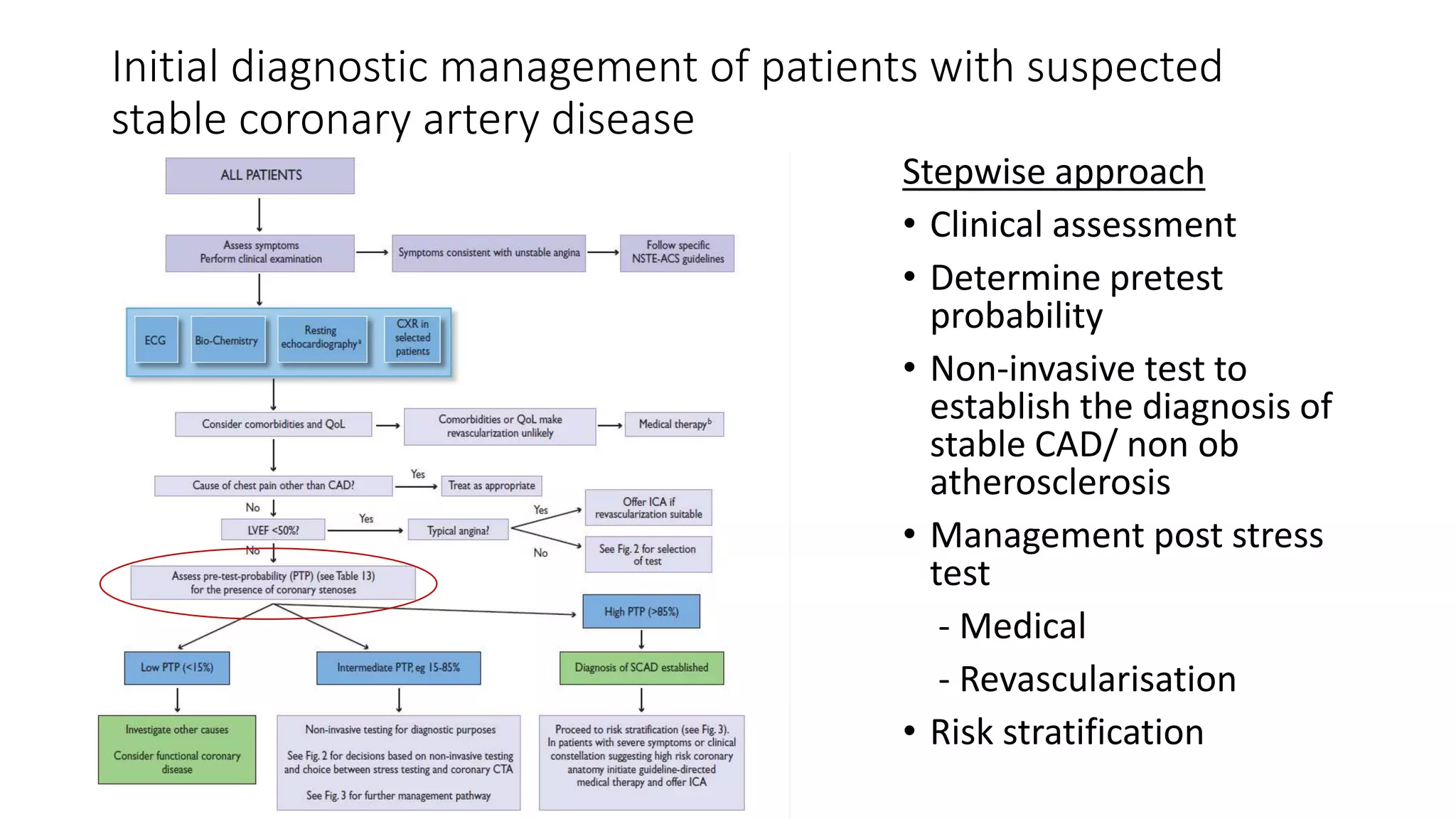 CT Coronary Angiogram VS Cardiac Stress Test | PPTX