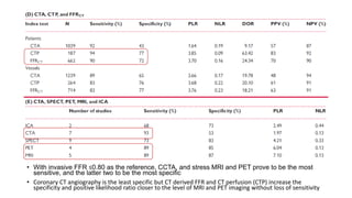CT Coronary Angiogram VS Cardiac Stress Test | PPTX