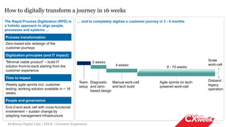 Using Rapid Process Improvement to Transform the Customer Experience | PPTX