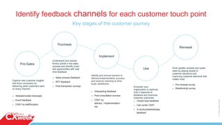 How To Execute Your Vision | PPTX