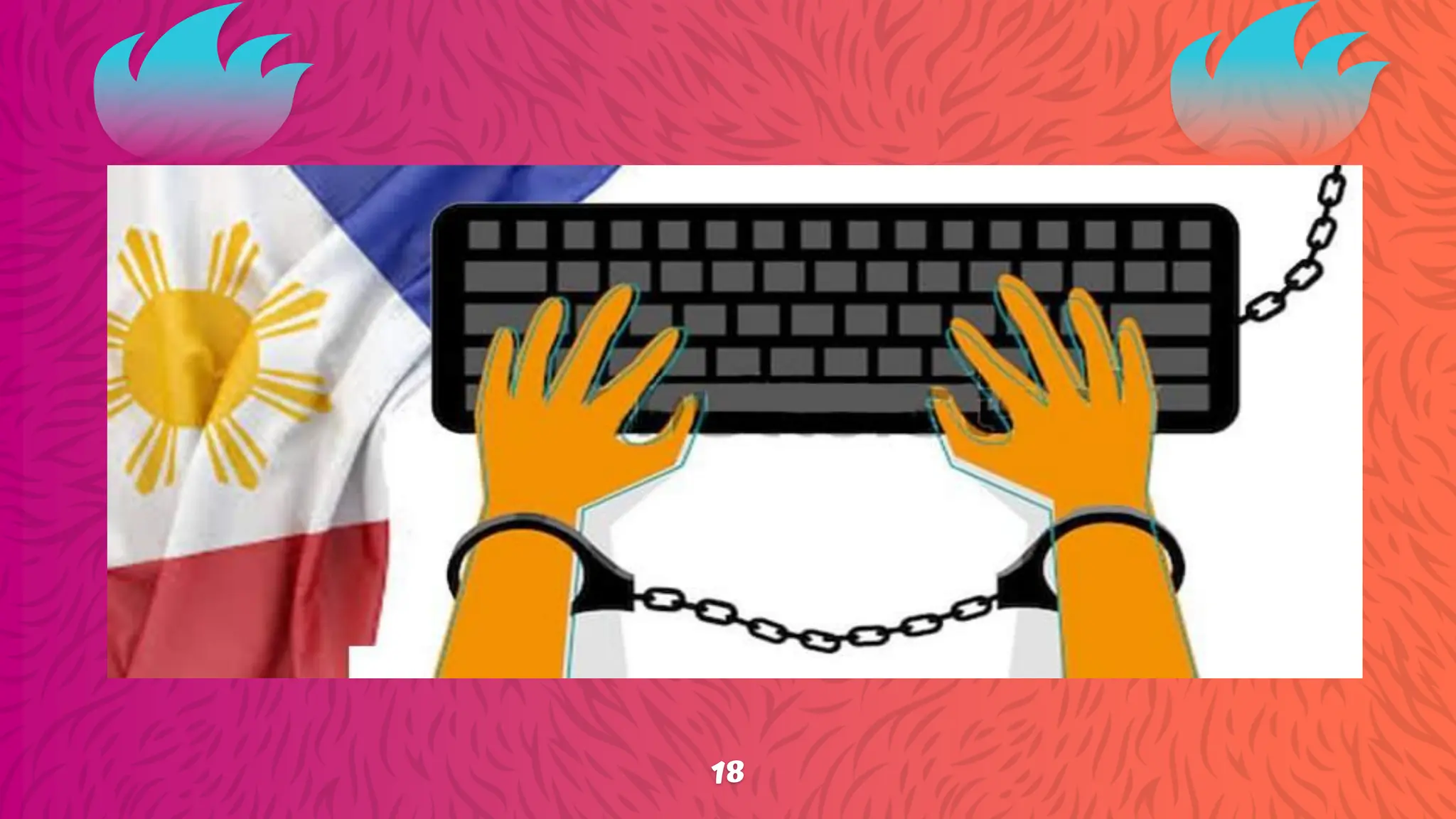 Paglabag_sa_karapatang_pantao.araling panlipunan 10pdf | PPT