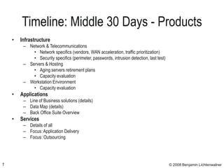 CIO-CTO 90 day plan 2017 | PPTX