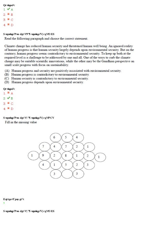 GATE Chemistry 2015 Question Paper | Sourav Sir's Classes | PDF