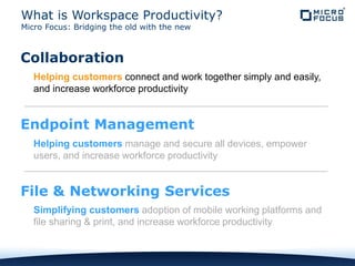 GWAVACon 2015: Micro Focus - Collaboration Roadmap GroupWise & Vibe | PPT