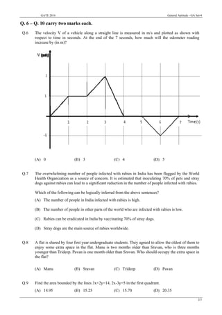 GATE Chemistry 2016 Question Paper | Chemistry Preparation | Sourav Sir ...