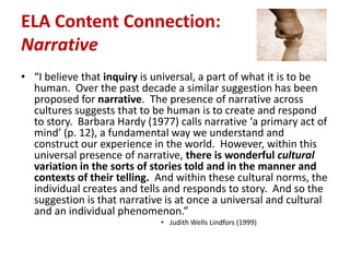 Multimodal Literacy Narratives | PPTX