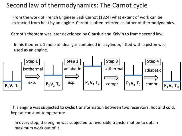 Cy101 thermodynamics | PPT