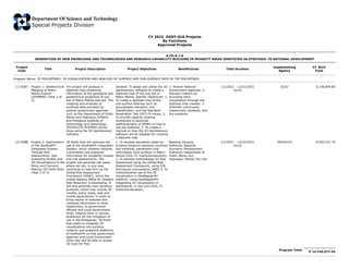 CY_2022_DOST_GIA_Approved_Projects_from_January_to_September_2022.pdf